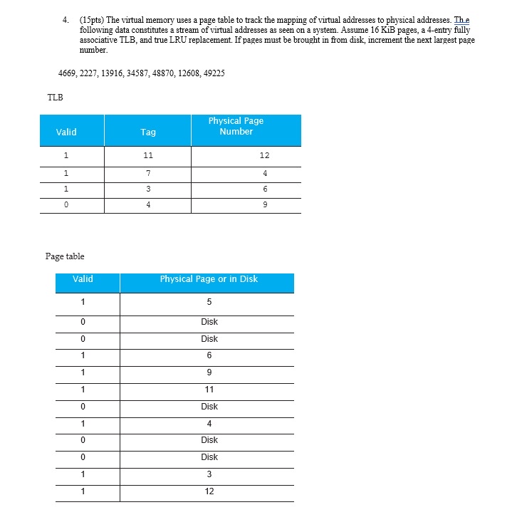 Solved Do with all the steps.The virtual memory uses a page | Chegg.com