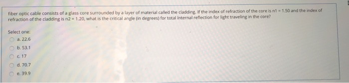 Solved fiber optic cable consists of a glass core surrounded | Chegg.com