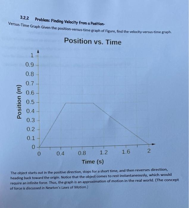 Solved 3.2.2 Problem: Finding Velocity from a Position- | Chegg.com