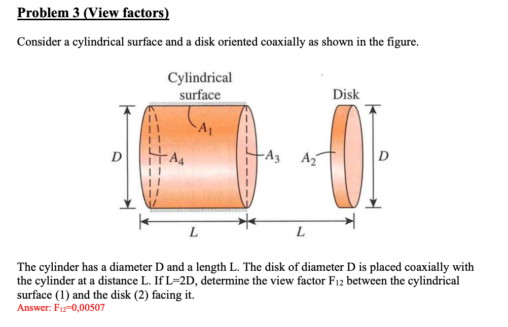 Solved Problem 3 (View factors)Consider a cylindrical | Chegg.com