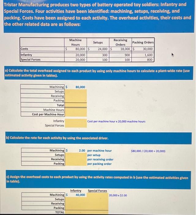 Solved Tristar Manufacturing produces two types of battery | Chegg.com