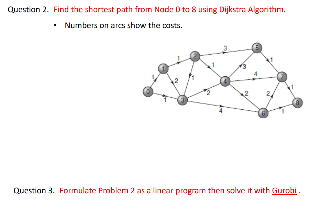 Solved Question 2. ﻿Find the shortest path from Node 0 ﻿to 8 | Chegg.com