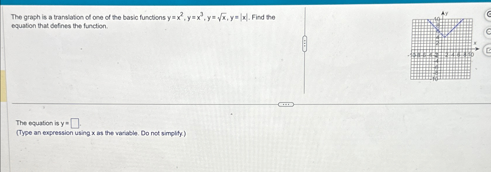 Solved The graph is a translation of one of the basic | Chegg.com