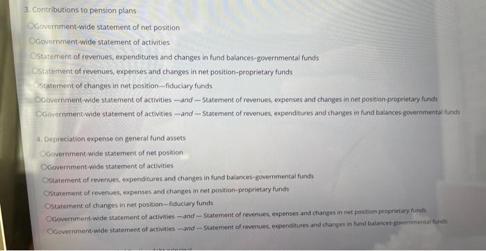 Solved Government-wide statement of net position | Chegg.com
