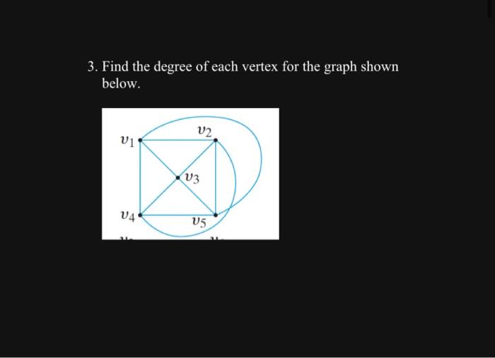 Solved This question is from an intro to discrete structures | Chegg.com