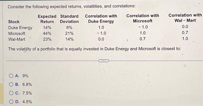 Solved Consider the following expected returns, | Chegg.com