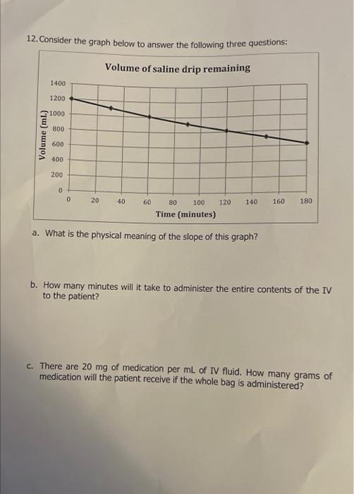 Solved Part E: 10. Consider the graph below to answer the | Chegg.com