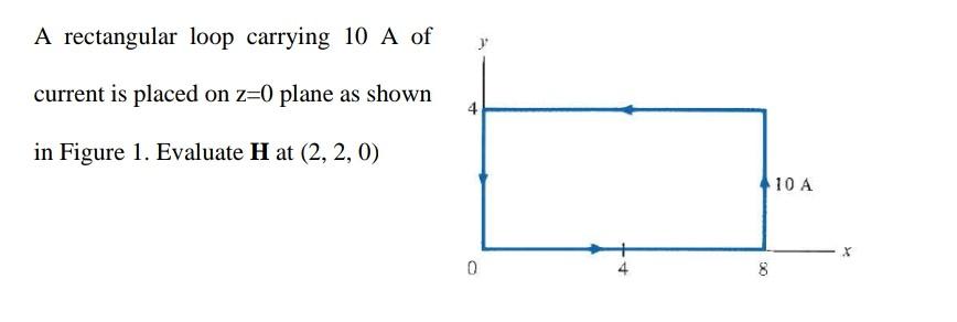 Solved A rectangular loop carrying 10 A of current is placed | Chegg.com