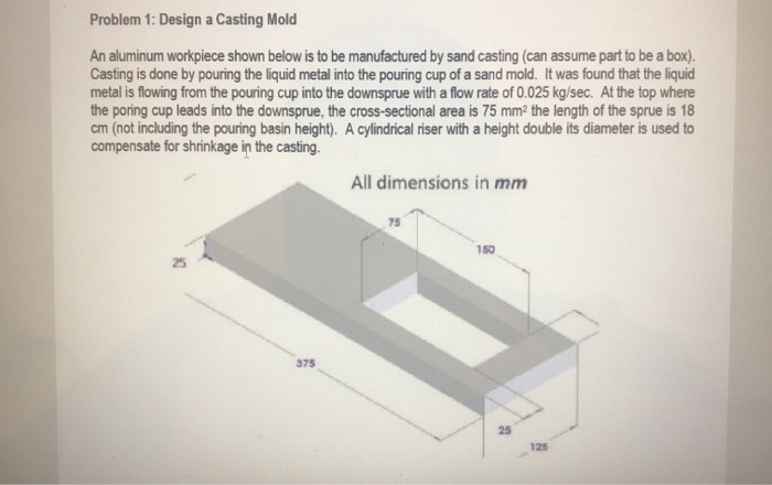 Problem 1: Design a Casting Mold An aluminum | Chegg.com
