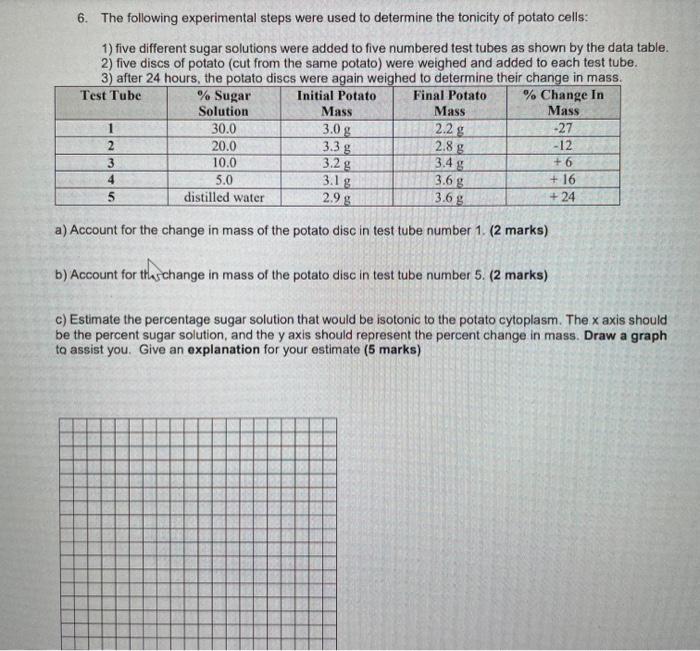 Solved 134 Tonicity Lab In order to demonstrate | Chegg.com
