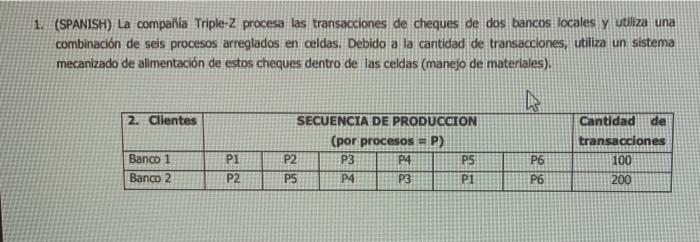 The Triple-Z company processes check transactions | Chegg.com