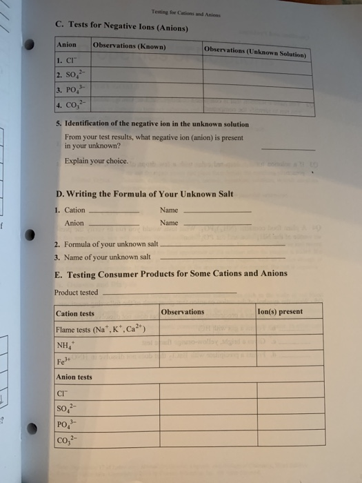 Testing for Cations and Anies C. Tests for Negative | Chegg.com