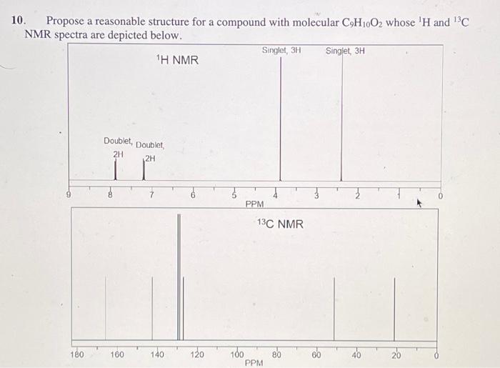 Solved 10. Propose a reasonable structure for a compound | Chegg.com