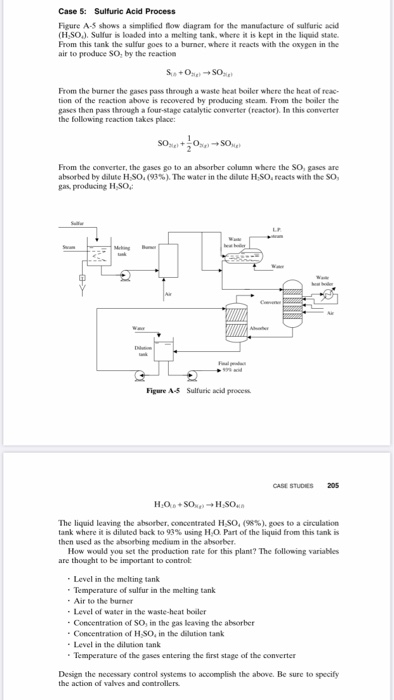 Case 5: Sulfuric Acid Process Figure A-5 shows a | Chegg.com
