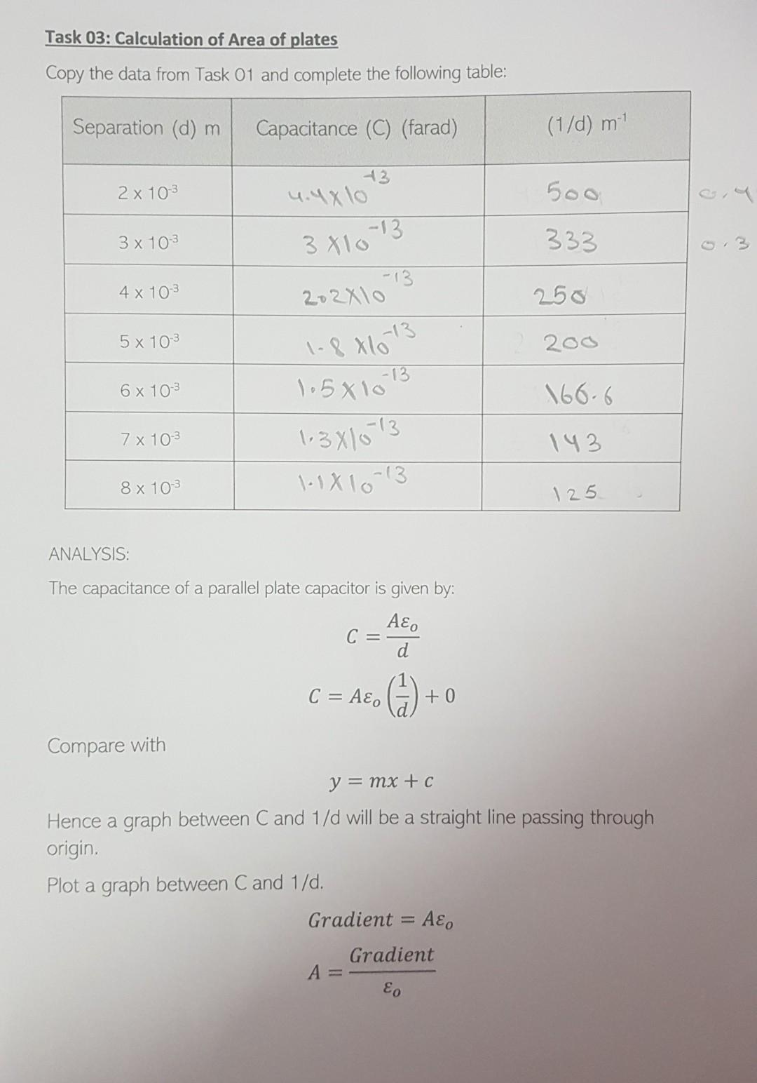 Solved Task 03: Calculation of Area of plates Copy the data | Chegg.com