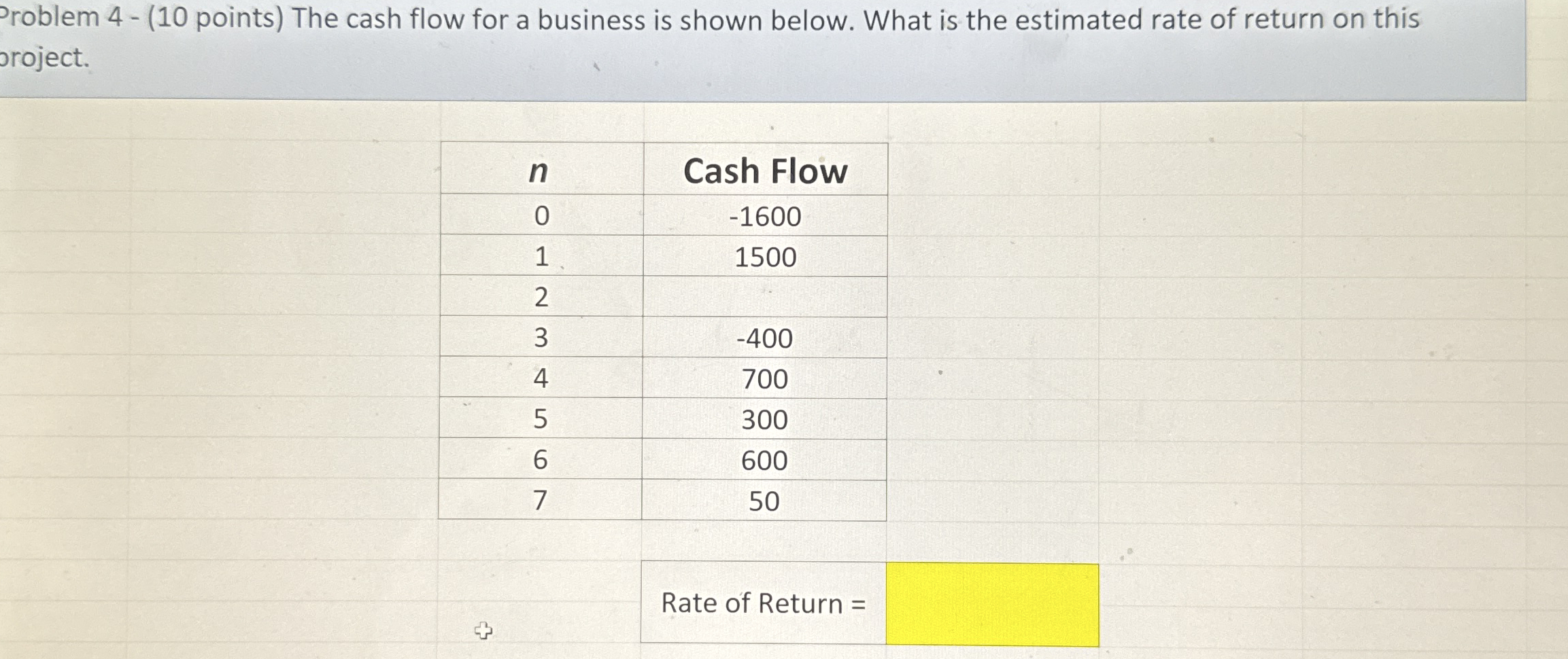 Solved Problem 4 - (10 ﻿points) ﻿The cash flow for a | Chegg.com