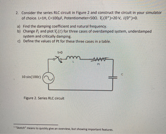 Solved 2. Consider the series RLC circuit in Figure 2 and | Chegg.com