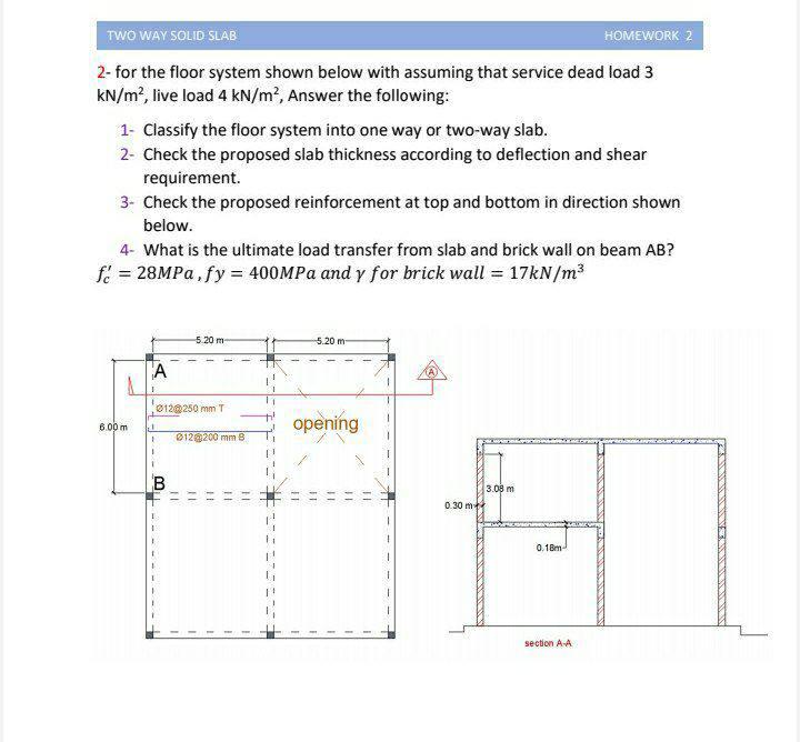 Solved TWO WAY SOLID SLAB HOMEWORK 2 2- for the floor system | Chegg.com