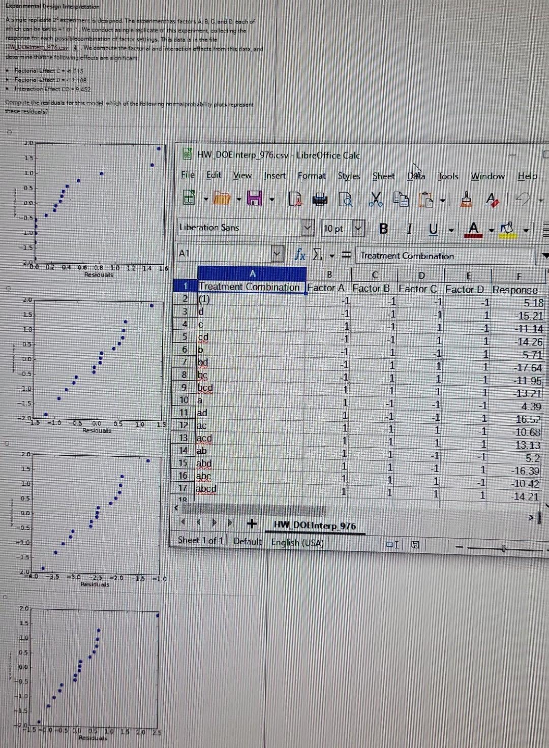Experimental Design Interpretation A single replicate | Chegg.com