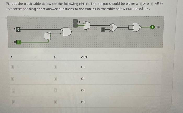 Solved Fill out the truth table below for the following | Chegg.com