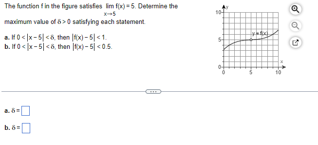Solved The Function F in The Figure Satisfies Limx→5f X 5