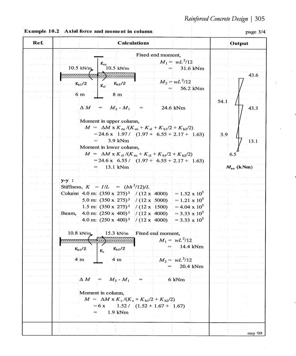 Solved 1. Structural layout plan (2) (3 40506 6 m 4 m 2 m 4 | Chegg.com