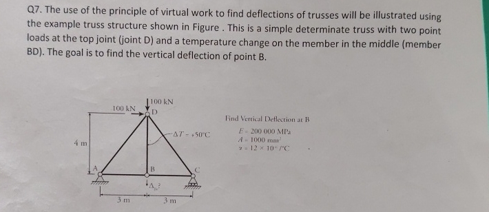 Solved Q7. ﻿The use of the principle of virtual work to find | Chegg.com