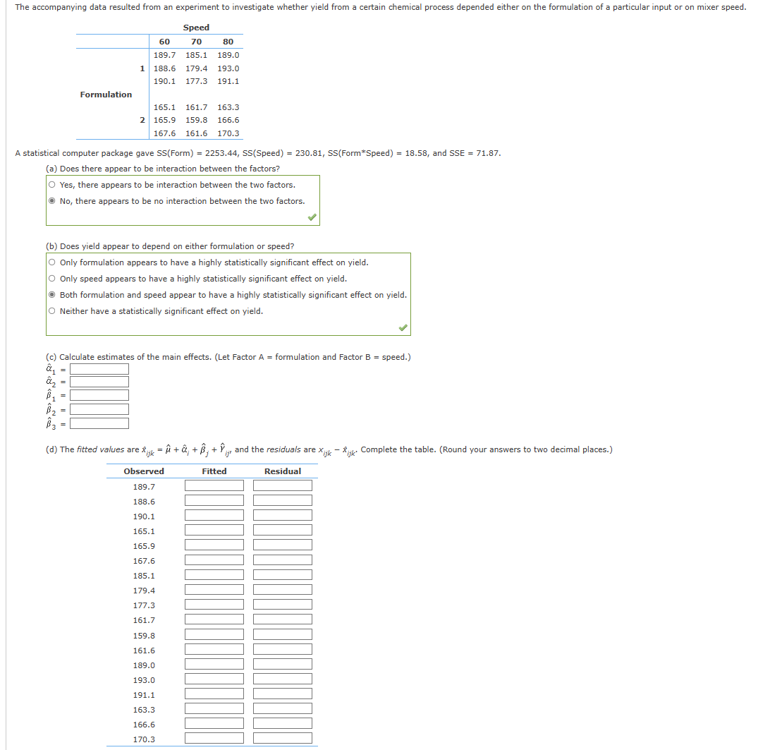 Solved The accompanying data resulted from an experiment to | Chegg.com