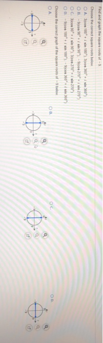 Solved Find and graph the square roots of Choose the correct | Chegg.com