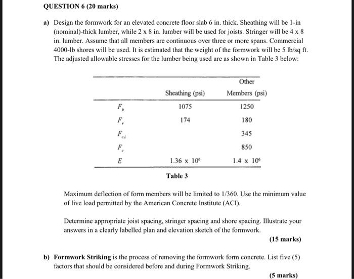 Solved a) Design the formwork for an elevated concrete floor | Chegg.com