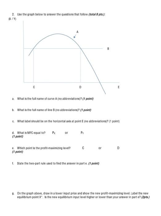 Solved 2. Use the graph below to answer the questions that | Chegg.com