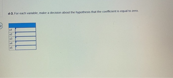 Solved The following regression output was obtained from a | Chegg.com