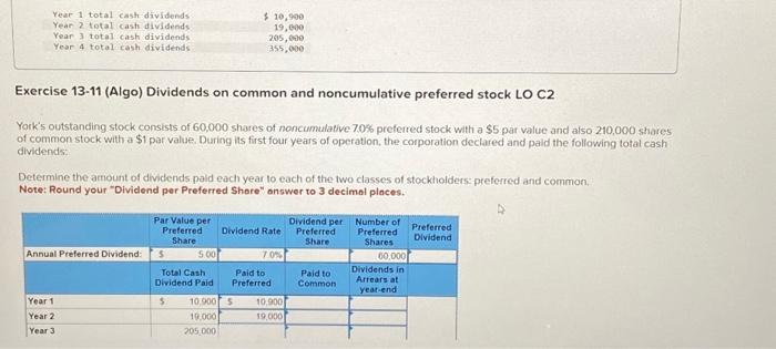Solved Exercise 13-11 (Algo) Dividends on common and | Chegg.com