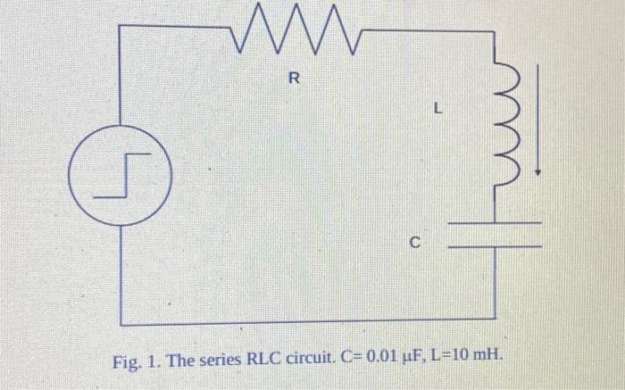 III. PROCEDURE A. The Series RLC. 1. (a) Construct | Chegg.com