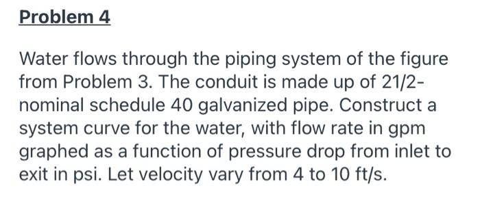 Solved Problem 4 Water flows through the piping system of | Chegg.com