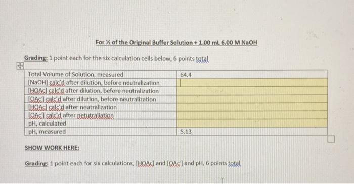 Solved For the Original Buffer Solution Grading: 1 point | Chegg.com
