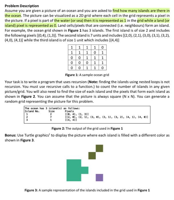 Solved Problem Description Assume you are given a picture of | Chegg.com