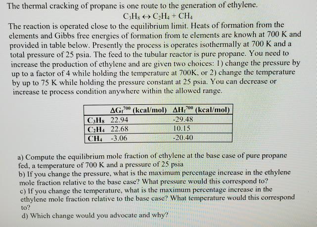The thermal cracking of propane is one route to the | Chegg.com