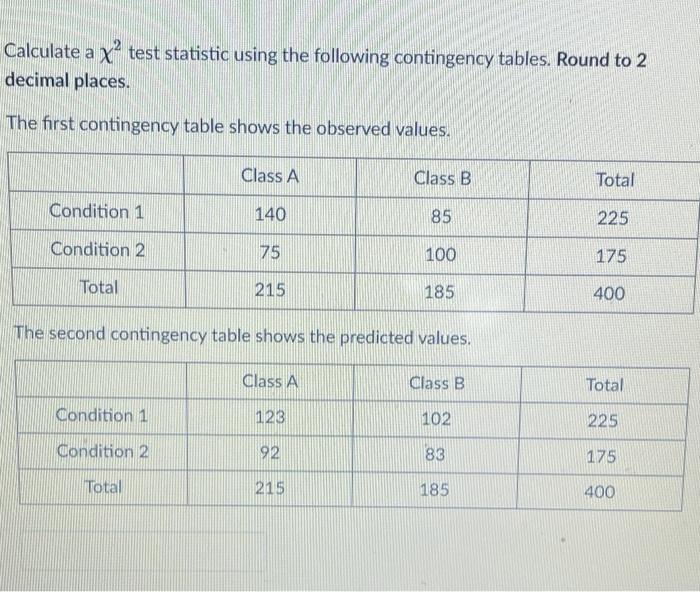 Solved Calculate a X2 test statistic using the following | Chegg.com