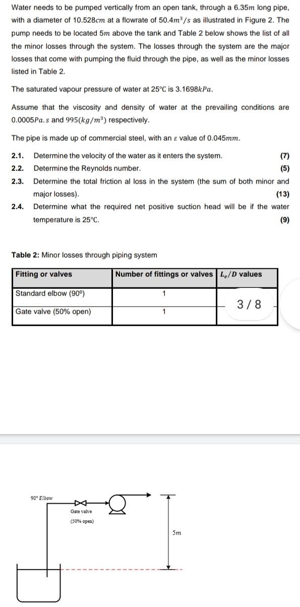 Solved Water needs to be pumped vertically from an open | Chegg.com