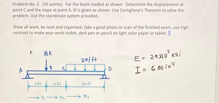 Solved Problem No. 2. (50 points). For the beam loaded as | Chegg.com
