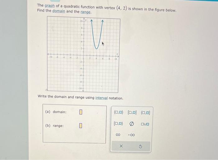 Solved The graph of a quadratic function with vertex (4,2) | Chegg.com