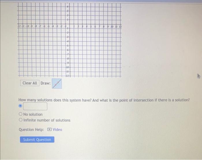 Solved Solve the equation: −1/11x+7=1/11x+5 Solution: x= No | Chegg.com