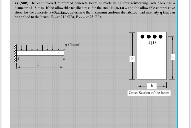 Solved (50P) ﻿The cantilevered reinforced concrete beam is | Chegg.com
