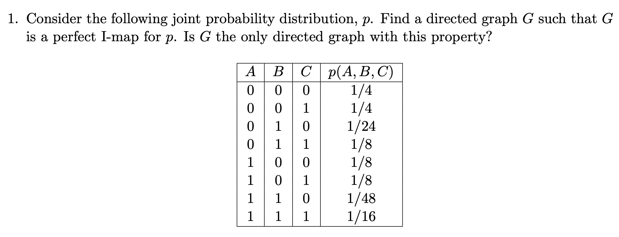 Consider the following joint probability | Chegg.com