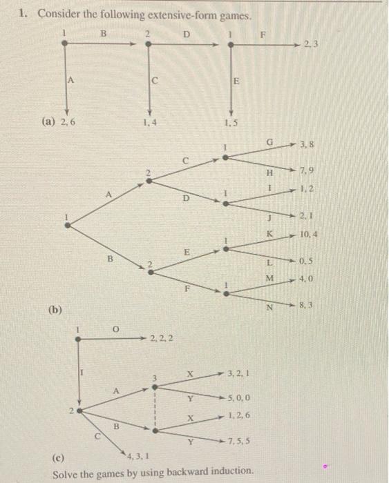 Solved 1. Consider the following extensive-form games. Solve | Chegg.com