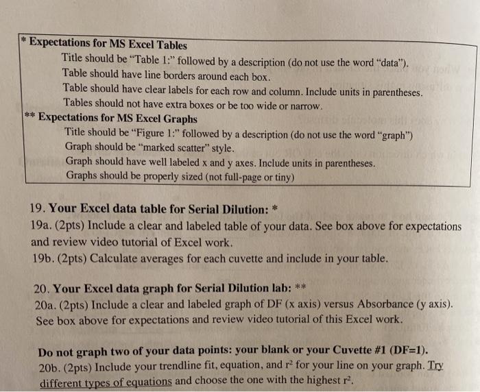 Solved * Expectations for MS Excel Tables Title should be | Chegg.com
