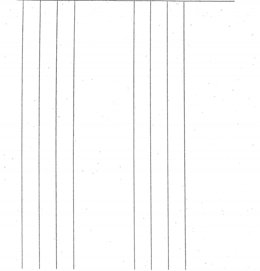 Solved Measurement Section - Figure 1A 2.1. Figure 1(A) | Chegg.com