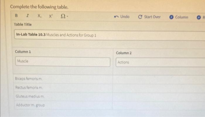 Solved Complete the following table. | Chegg.com