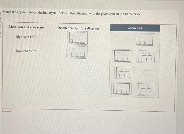 Solved Match the appropriate octahedral crystal-field | Chegg.com